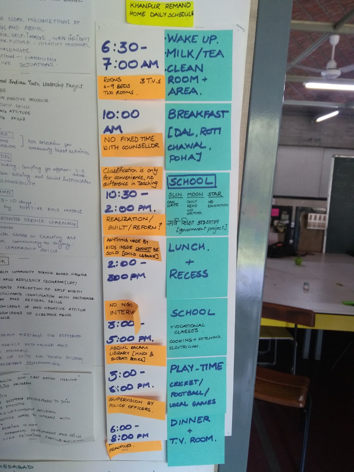 Visit to Khanpur Observation Home – Juvenile Justice by Design